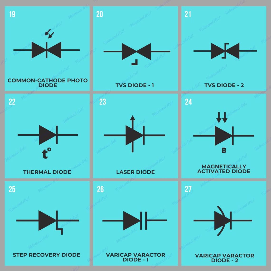 36 Diode Symbol, All Type of Diode Symbols ,electrical Symbols ...