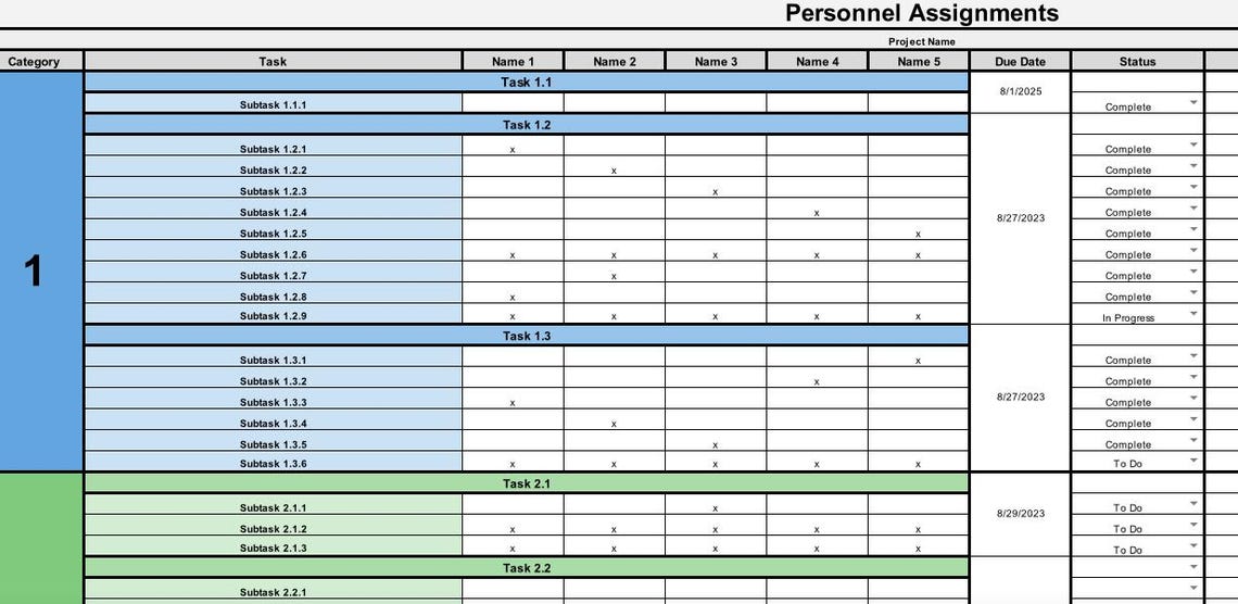 Roles & Responsibilities Template Project Management - Etsy