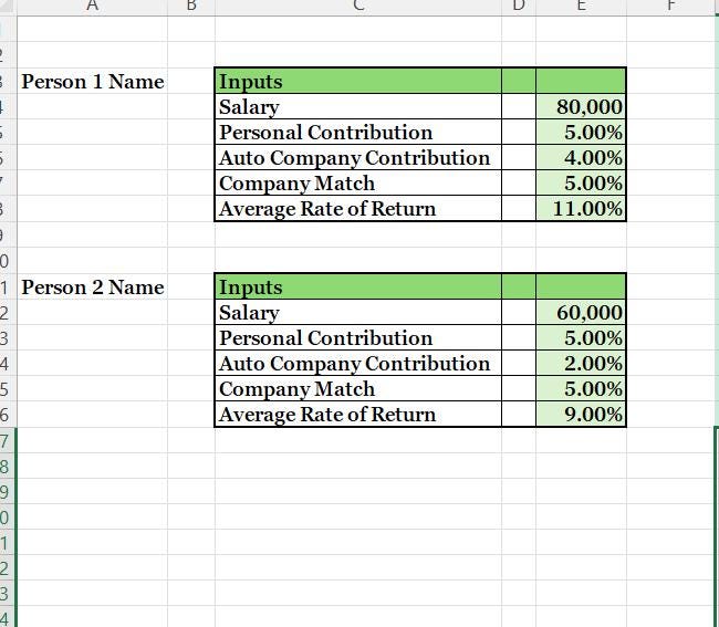 Retirement Savings Tracker Excel-annual Growth Projection Spreadsheet ...