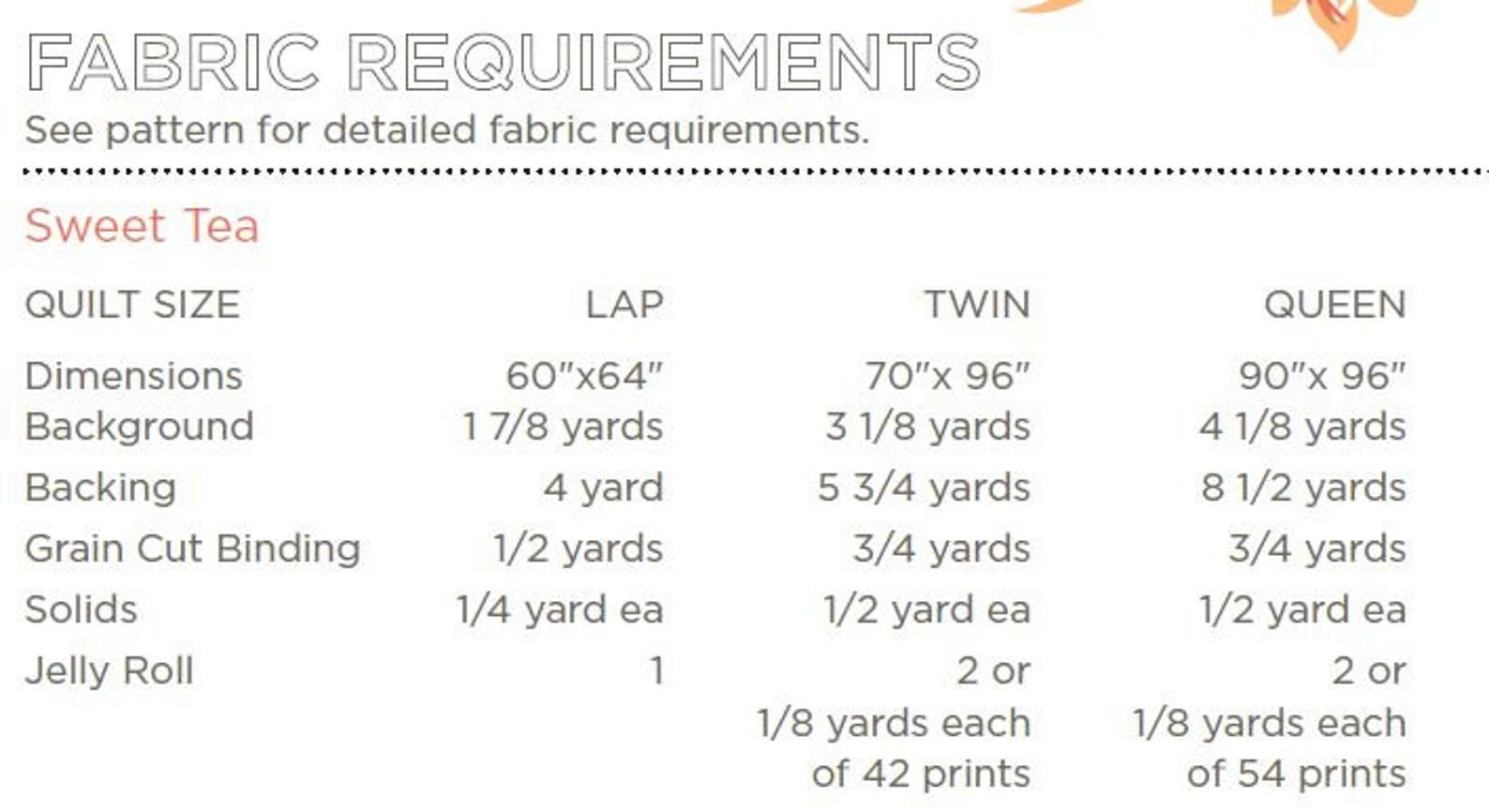 Sweet Tea Quilt Pattern by Basicgrey - Etsy Canada