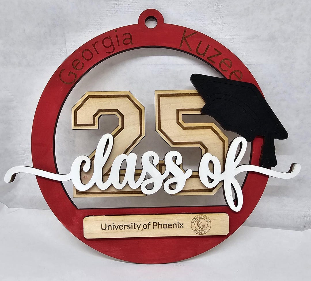 Personalized Graduation Sign – Class of 2025 Gift – Custom Name ...