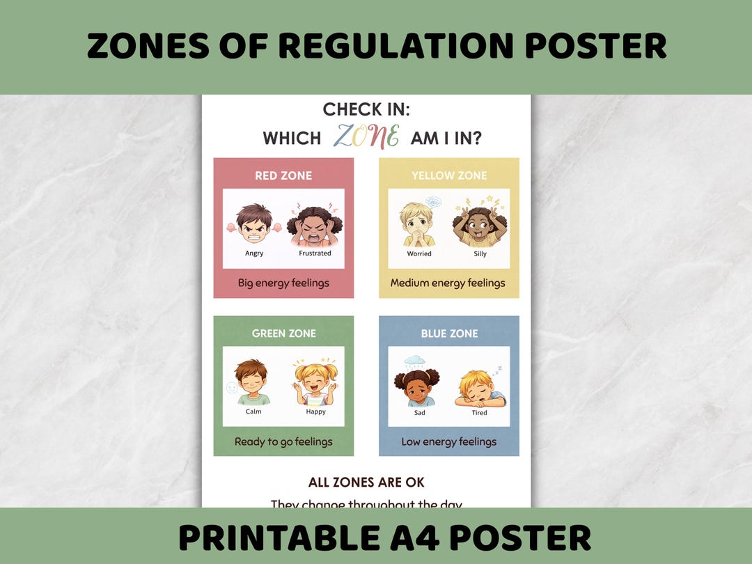 Zones of Regulation Inspired Poster. A4 Printable. Self Regulation ...