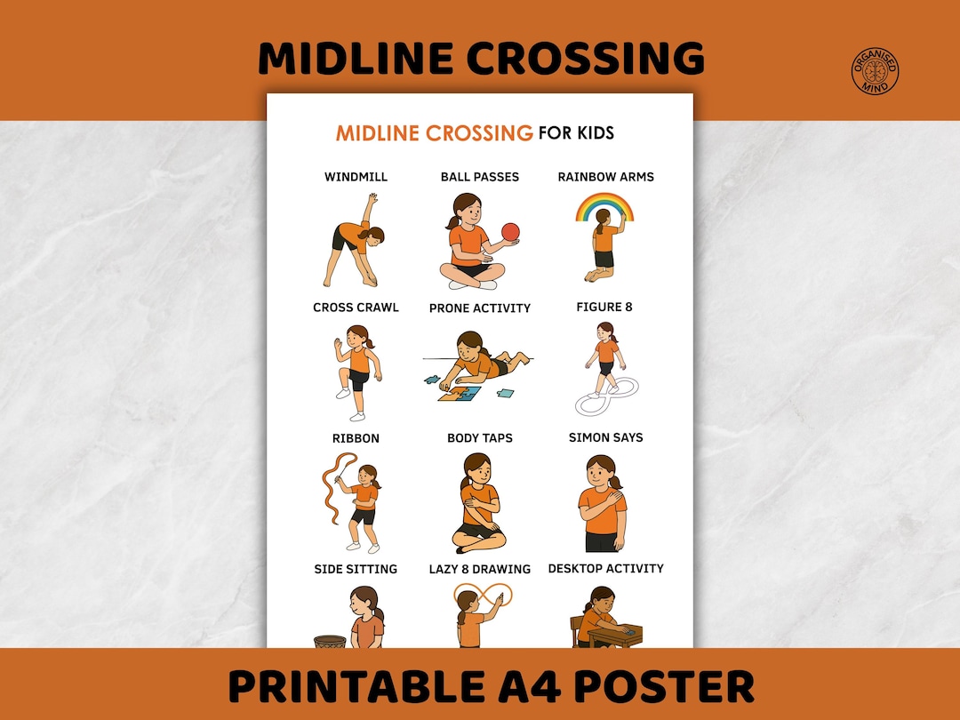 Midline Crossing Activity Poster, Handout. Special Needs. Therapy ...