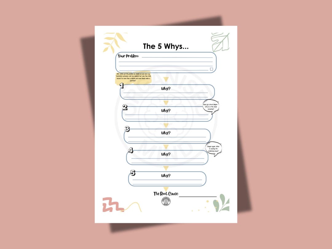 The 5 Whys Root Cause Analysis Printable | Problem Solving Worksheet ...