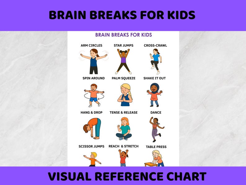 Brain Breaks and Movement Breaks. Activity Chart. Occupational Therapy ...