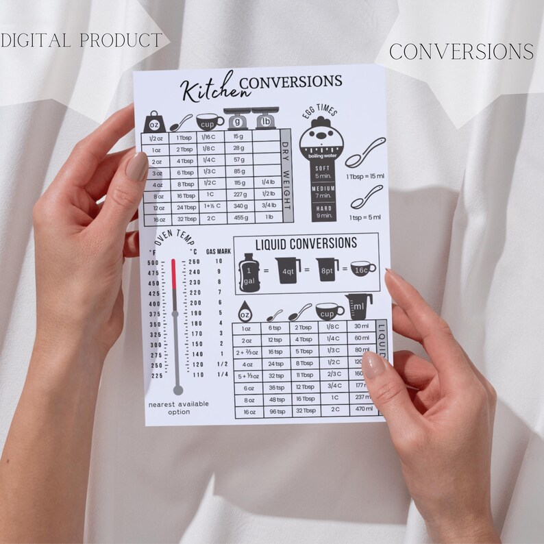 Kitchen Conversion Chart Printable, Cooking Measurement Guide, A4 A3 ...