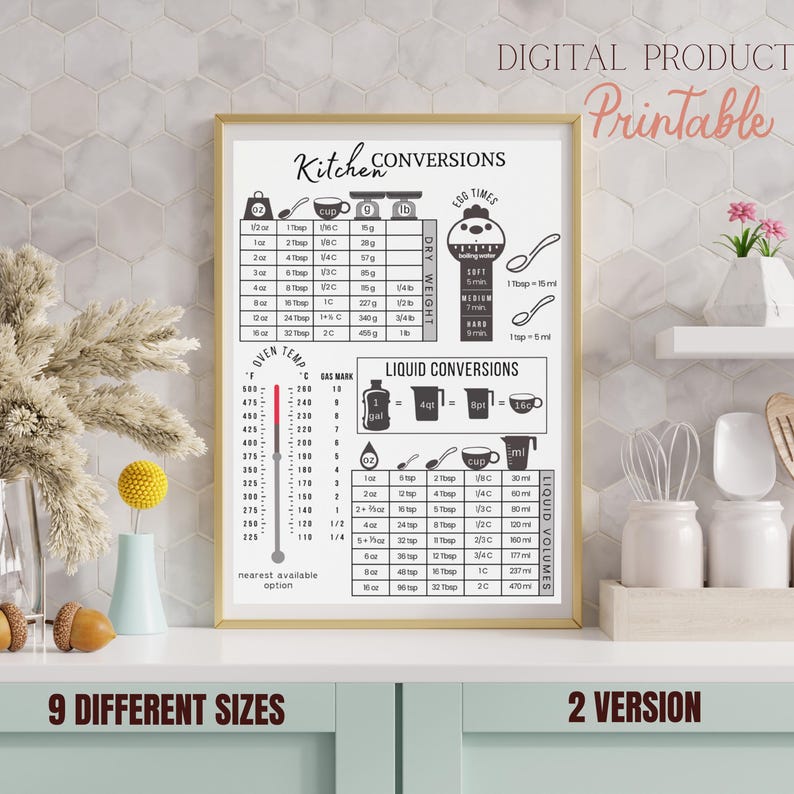 Kitchen Conversion Chart Bundle,us Metric Baking Cheat Sheet PDF and ...