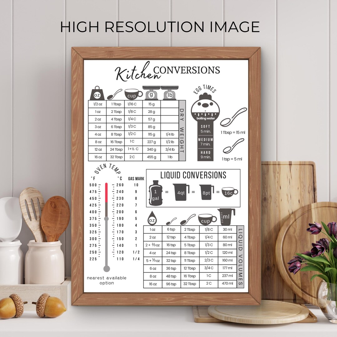 Kitchen Conversion Chart Printable, Cooking Measurement Guide, A4 A3 ...