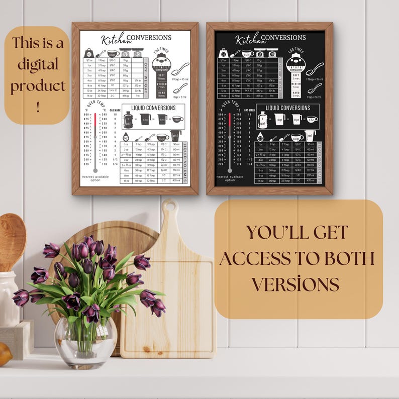 Kitchen Conversion Chart Bundle,us Metric Baking Cheat Sheet PDF ...