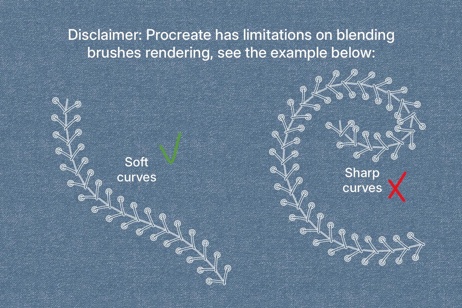 25 Procreate Lacing Brushes: Bows, Lacings, Cords. Fashion Brush Set - Etsy