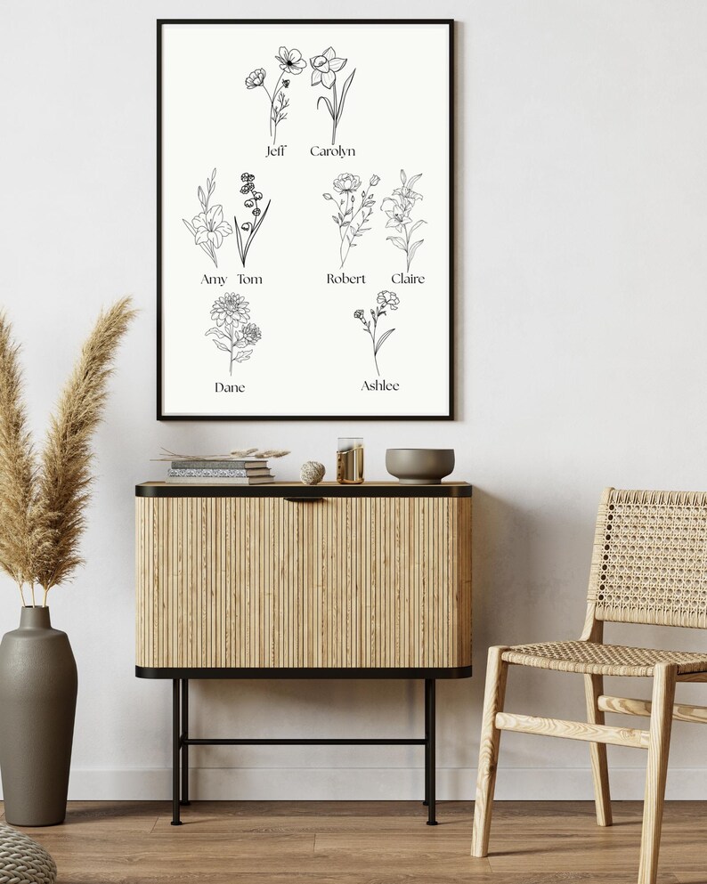 Custom Birth Flower Family Tree | Personalized Digital Print | Made to ...