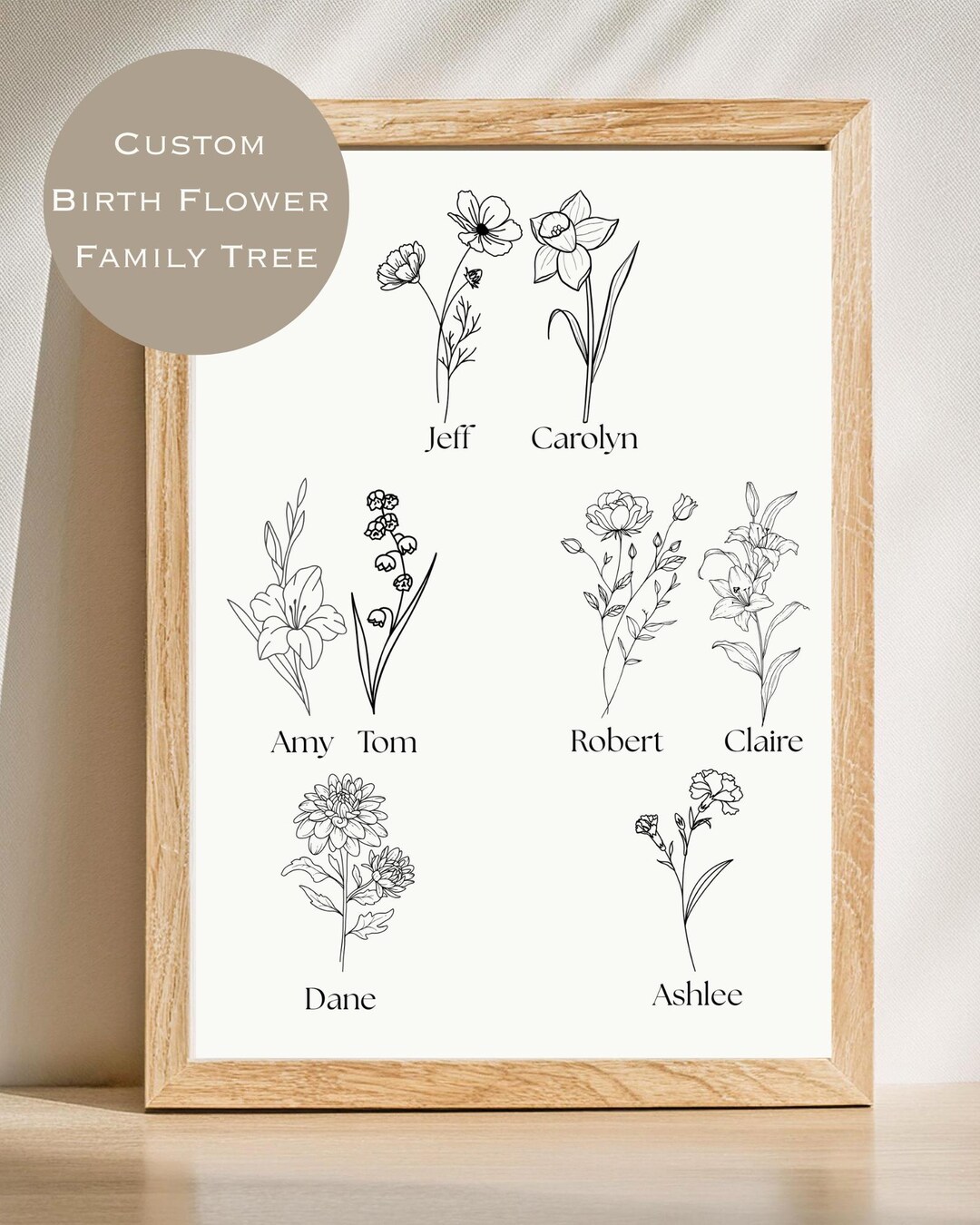 Custom Birth Flower Family Tree | Personalized Digital Print | Made to ...