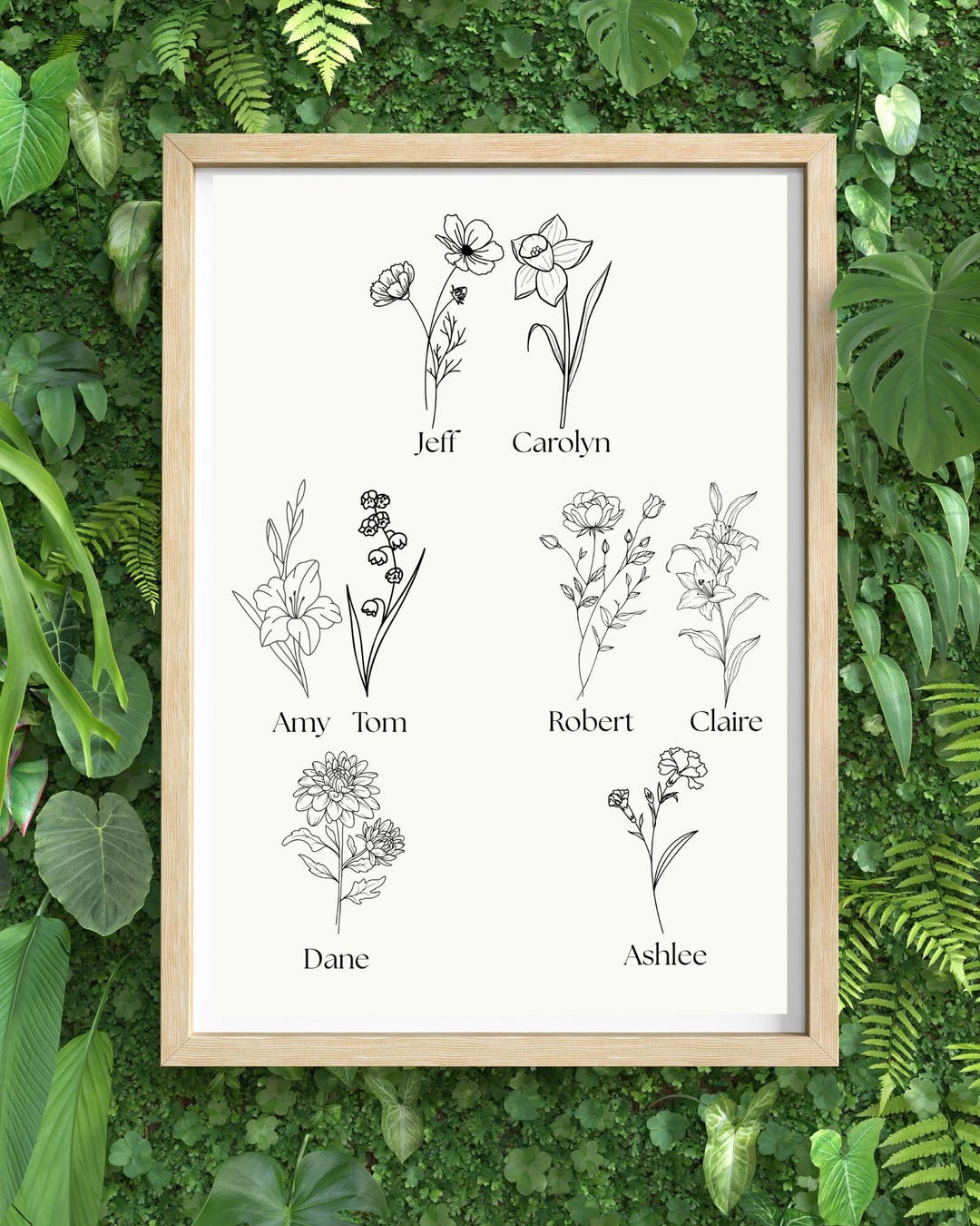 Custom Birth Flower Family Tree | Personalized Digital Print | Made to ...