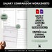 Salary Comparison Worksheet | Personal & Professional Development ...