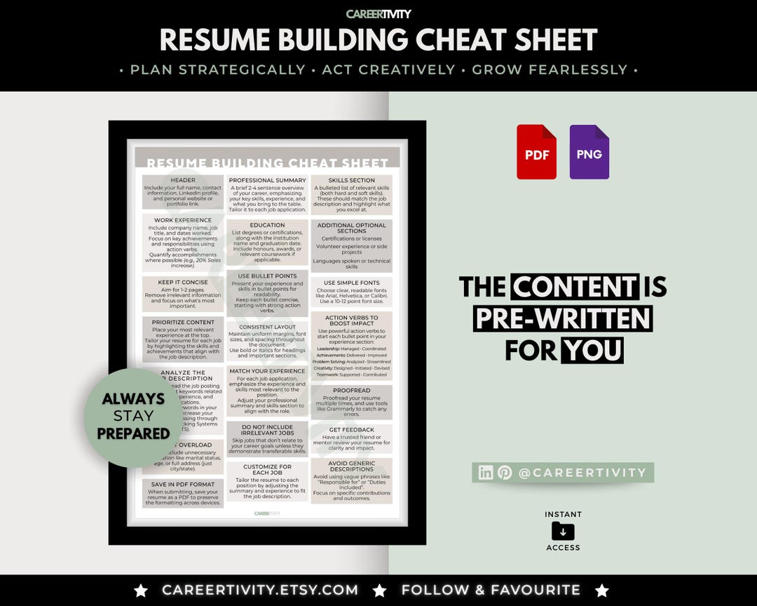 Resume Building Cheat Sheet: Tips & Guide for Employment, Graduates ...