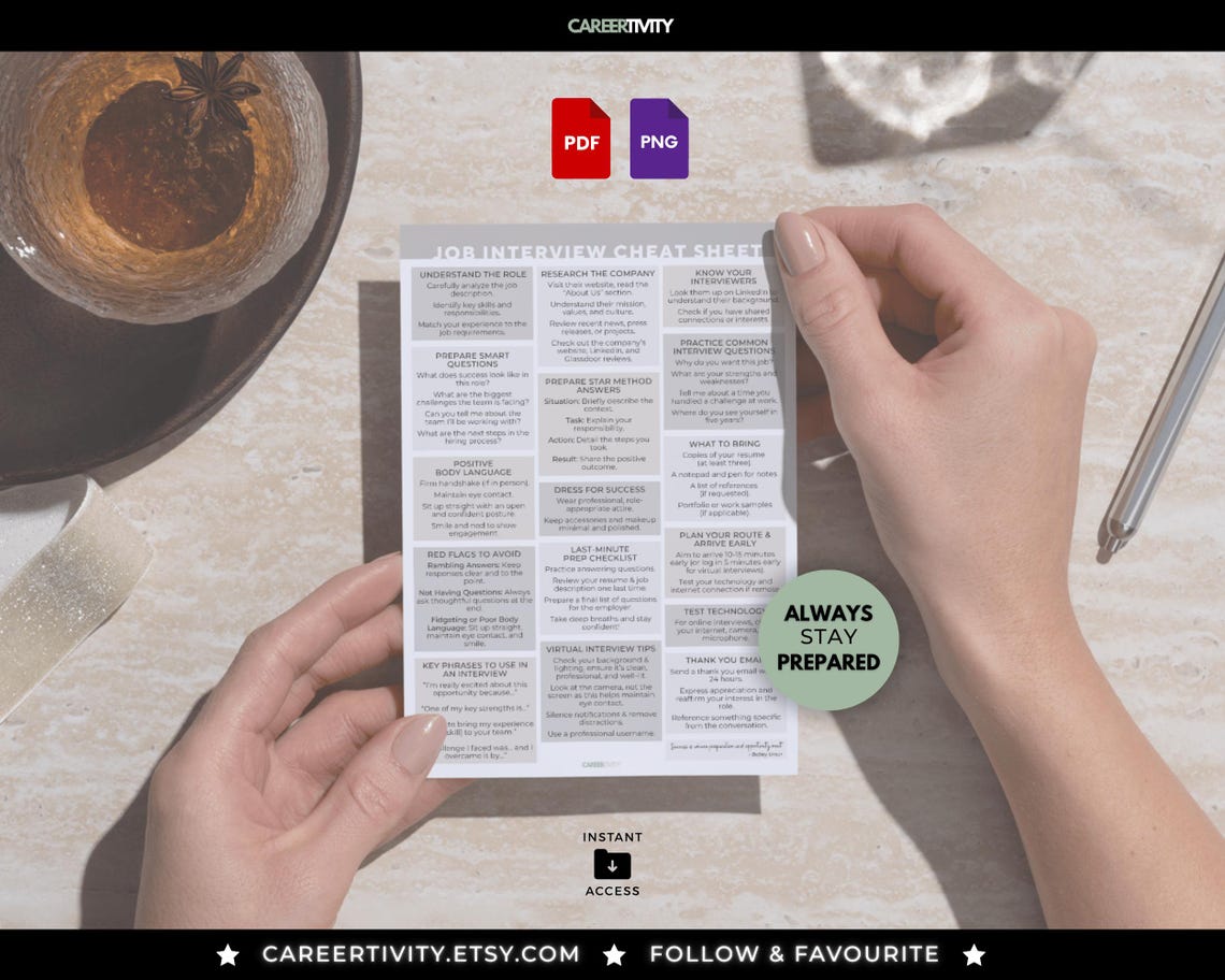 Job Interview Cheat Sheet | Getting Hired | Tips & Guide | Interview ...