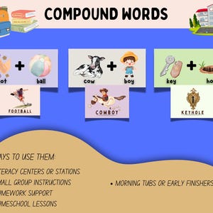 30 Sets Compound Words Flashcards With Games - Etsy