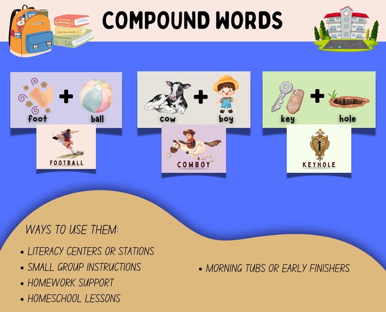 30 Sets Compound Words Flashcards With Games - Etsy Australia