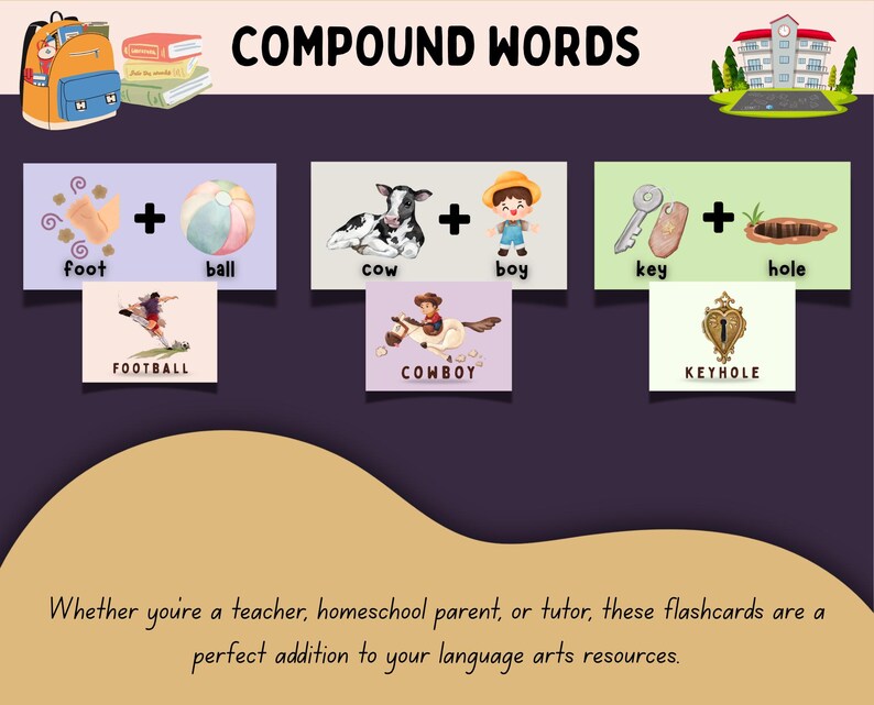 30 Sets Compound Words Flashcards With Games - Etsy Australia