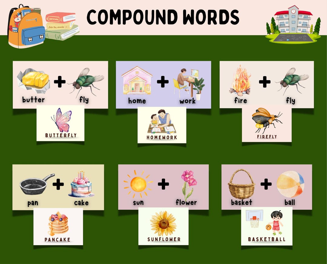 30 Sets Compound Words Flashcards With Games - Etsy