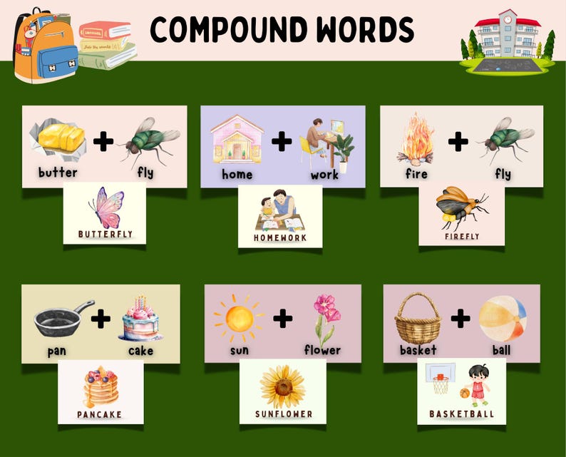 30 Sets Compound Words Flashcards With Games - Etsy