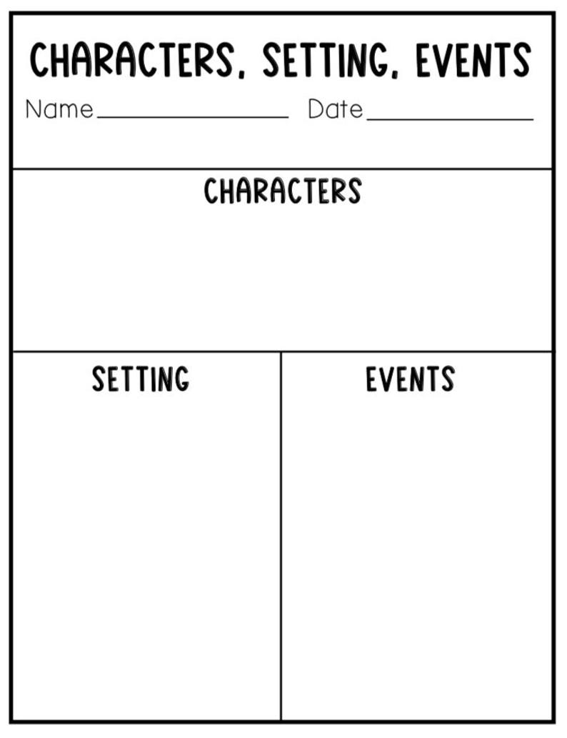 Differentiated Characters, Setting, Events Elementary Graphic Organizer ...
