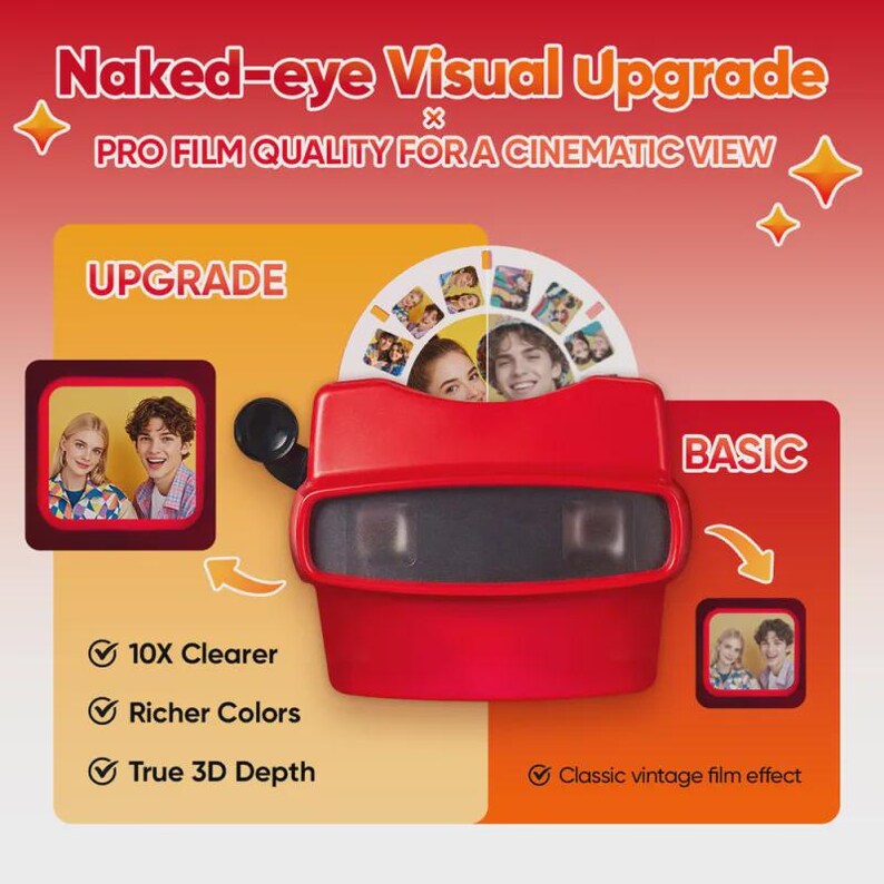 Personalized Viewfinder 3D Photo Reel - Custom Photos and Text - Retro ...