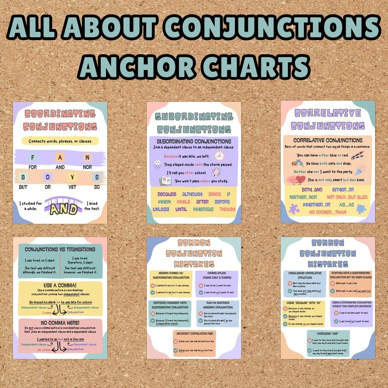 All About Conjunctions Anchor Charts | Printable Grammar Posters ...