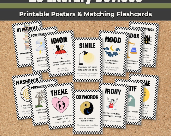 Types of Characters; Character Types in Literature; Posters for the ...