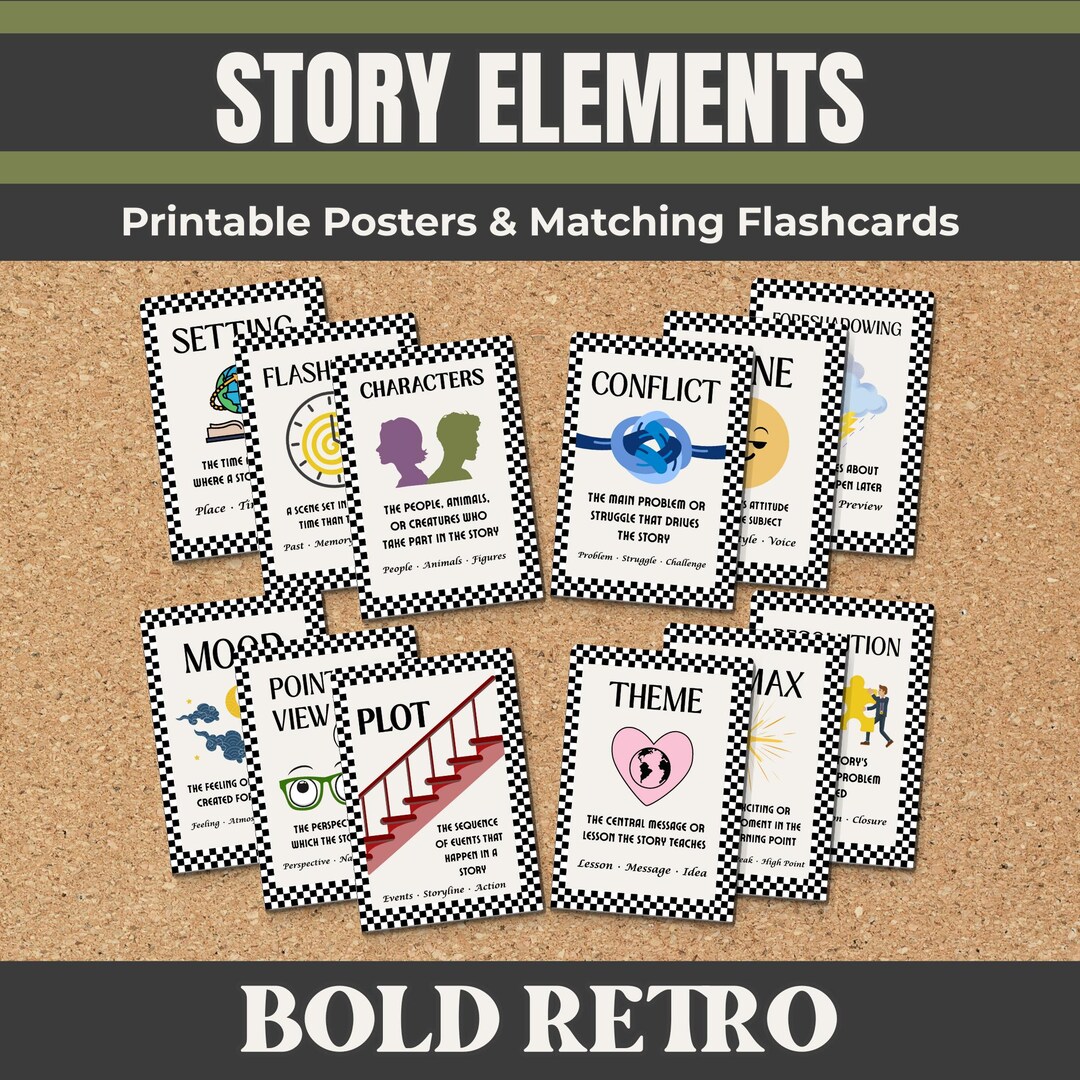 Story Elements Classroom Posters & Flashcards | Literary Study Tools ...