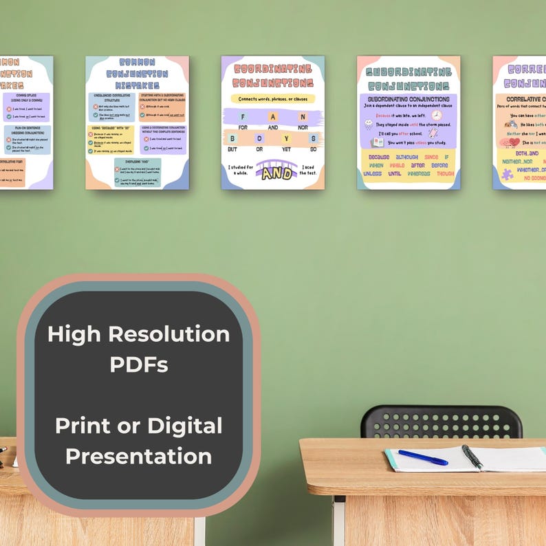 All About Conjunctions Anchor Charts | Printable Grammar Posters ...