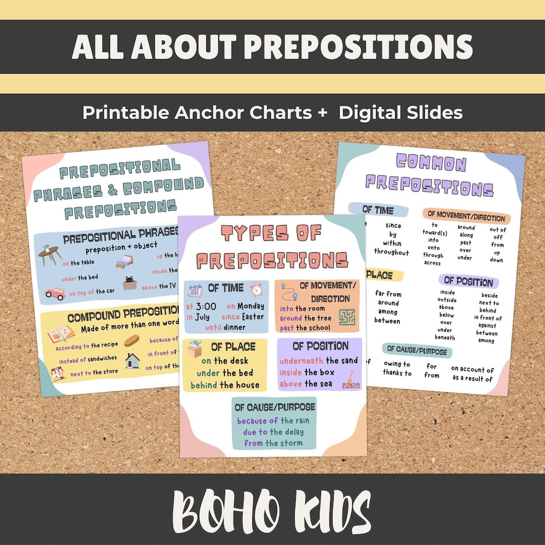 All About Prepositions Anchor Charts | Boho Kids Printable Grammar ...