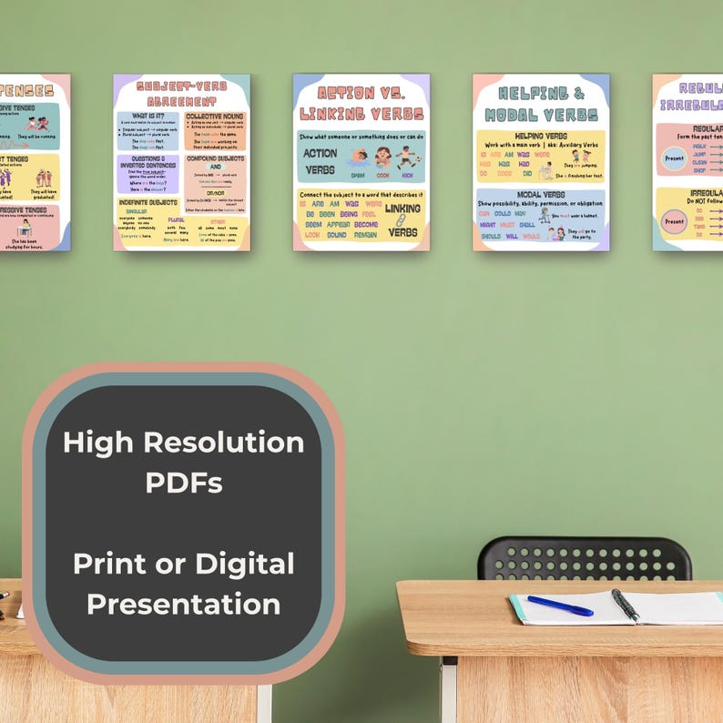 All About Verbs Anchor Charts | Printable Posters & Digital Slides for ...