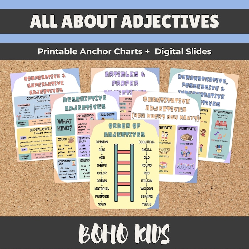 All About Adjectives Anchor Charts | Printable Grammar Posters ...