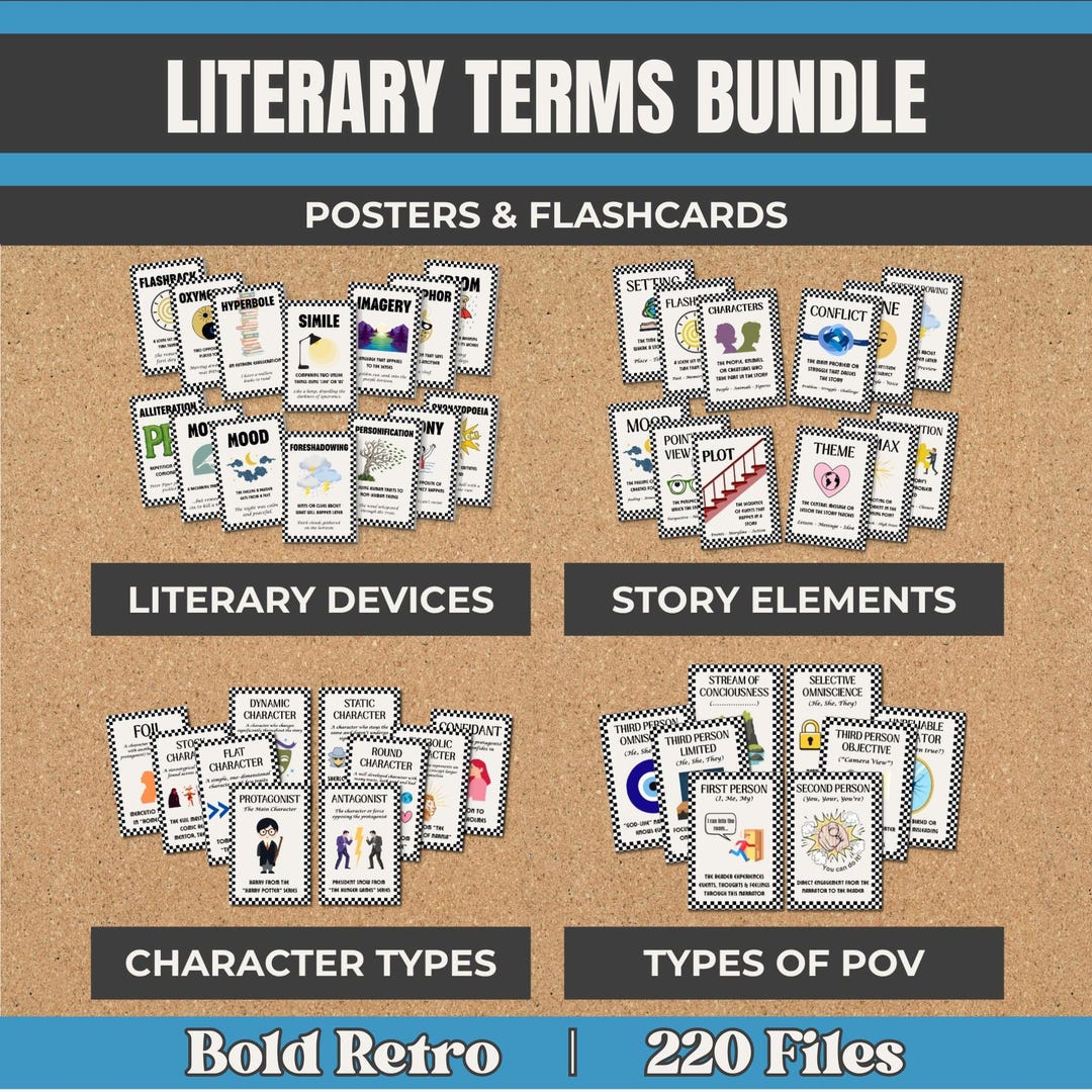 Literary Terms Poster & Flashcard Bundle: Bold Retro | Literary Devices ...