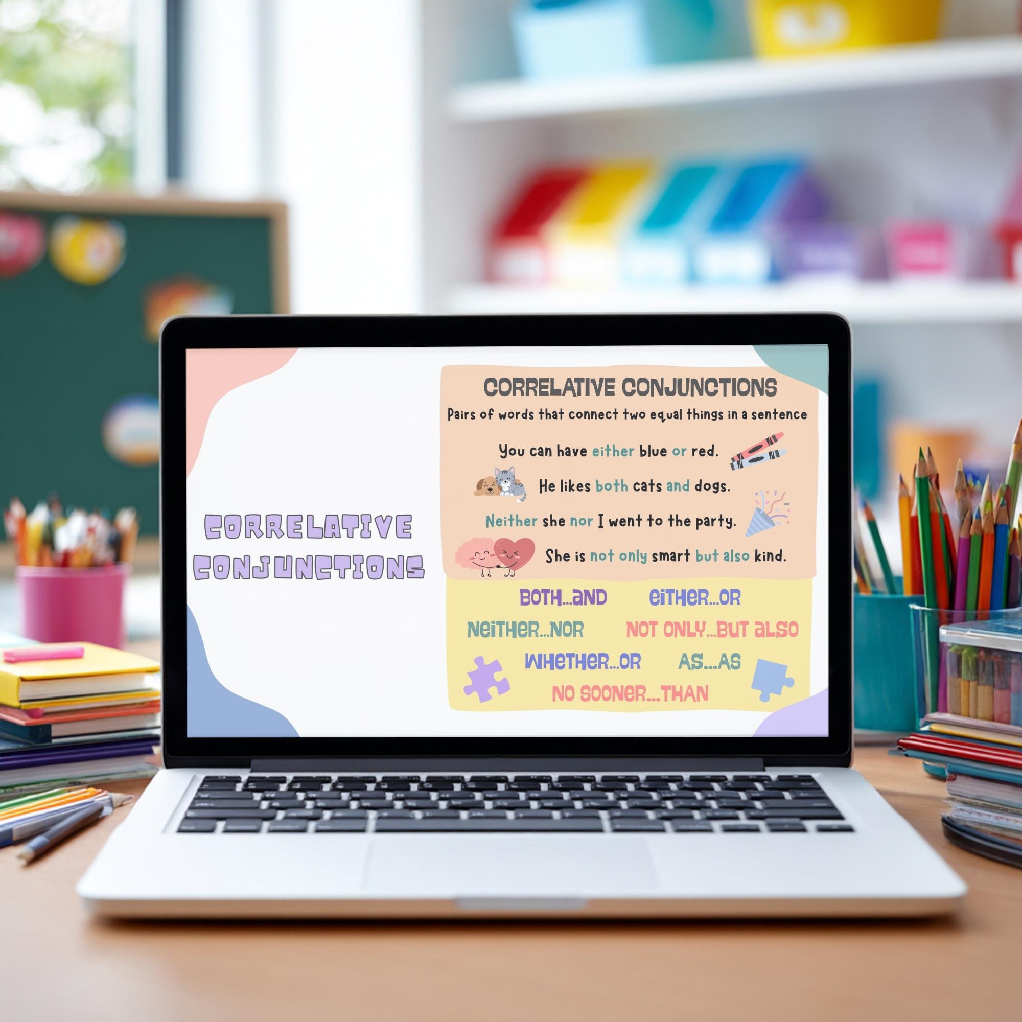 All About Conjunctions Anchor Charts | Printable Grammar Posters ...