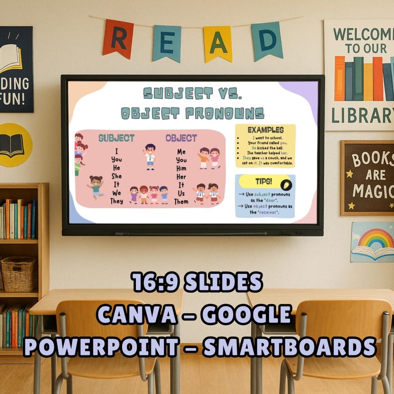 All About Pronouns Anchor Charts | Printable Posters & Digital Slides ...
