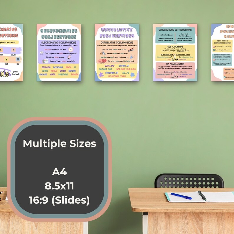 All About Conjunctions Anchor Charts | Printable Grammar Posters ...