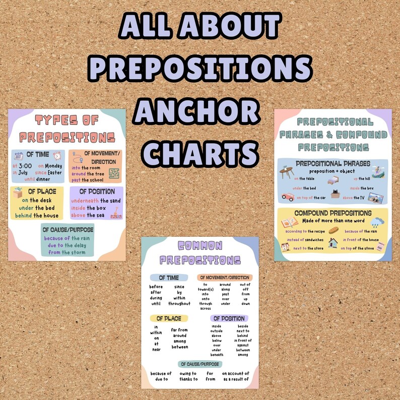 All About Prepositions Anchor Charts | Boho Kids Printable Grammar ...