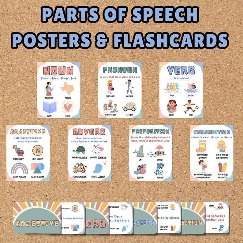 Parts of Speech Bundle: Posters - Anchor Charts - Flashcards - Slides ...