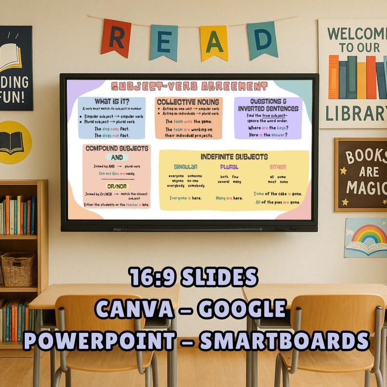 All About Verbs Anchor Charts | Printable Posters & Digital Slides for ...