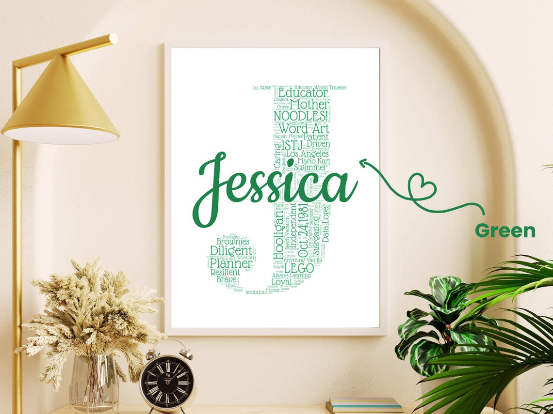 Personalized Initial Word Cloud Art – Custom Name Gift (digital ...