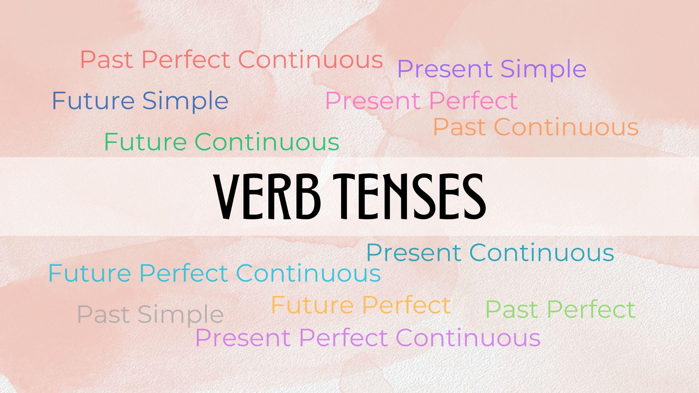 Verb Tenses Tabeles and Explanations - Etsy