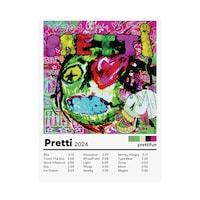 Guts Mini Posters 4x6 - Etsy