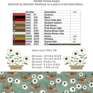 Nashville New Release 2024 Hello Spring Teresa Kogut - Etsy