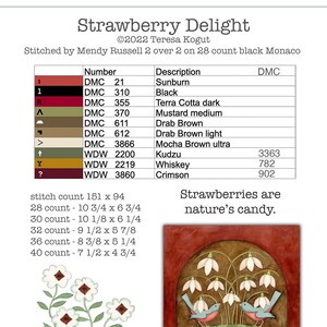 Nashville New Release 2024 Hello Spring Teresa Kogut - Etsy