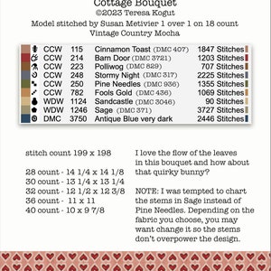 Nashville New Release 2024 Hello Spring Teresa Kogut - Etsy