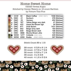 Nashville New Release 2024 Hello Spring Teresa Kogut - Etsy