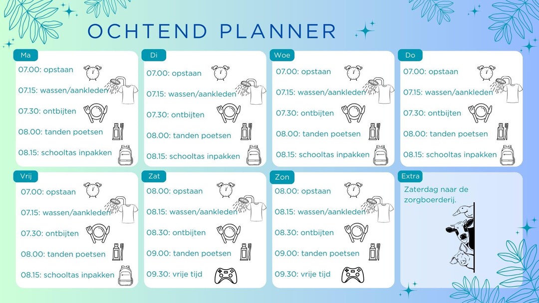 Pictoplanner, Structure Schedule, Kids Schedule, Daily Routine, Visual ...