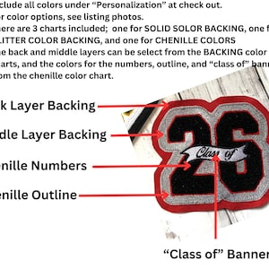 Graduation Year Letterman Jacket Patch | Chenille Class of 2025 Jacket ...